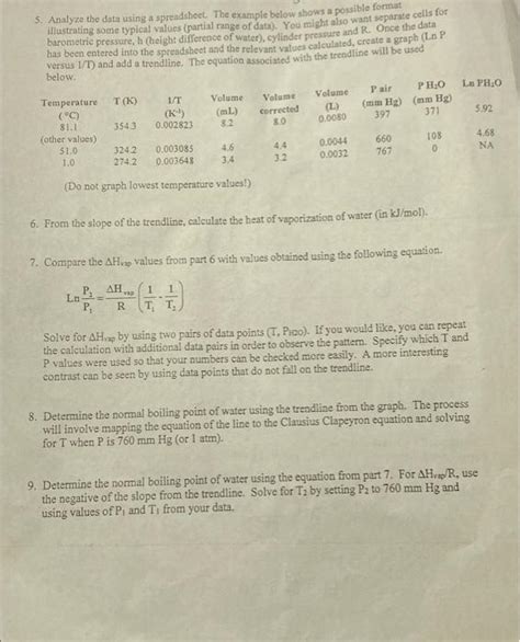 solved having issues with the excel portion of this vapor