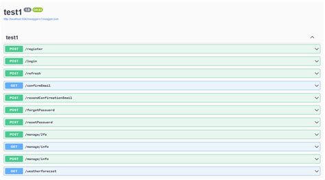 Identity In Net Api Makes Auth Easy Techformist