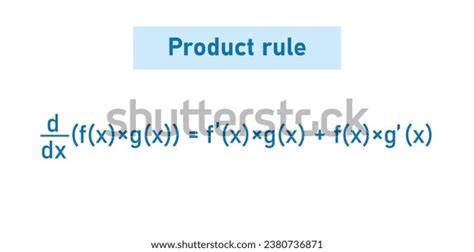 Derivative Product Two Functions Product Rule Stock Vector Royalty Free 2380736871 Shutterstock