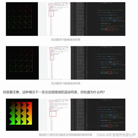 如何理解threejs的buffergeometry的index？threejs Buffergeometry Index Csdn博客