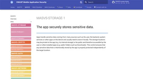 🗞 News Owasp Mobile Application Security
