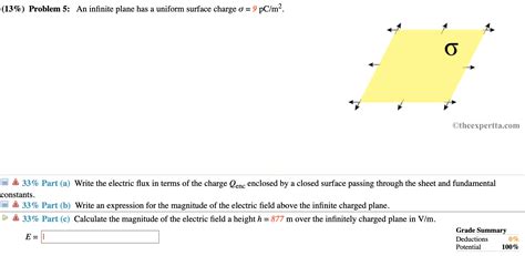 Solved 13 Problem 5 An Infinite Plane Has A Uniform