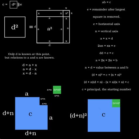 Signature Whats The Rationale Of Using Ecdsa Instead Of Rsa