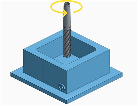 Understanding Cnc Milling Process Applications Pros And Cons