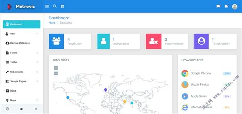 Codeigniter Material Bootstrap 4 后台综合管理附带用户和权限管理 顶点网 Php源码、wp主题、wp插件