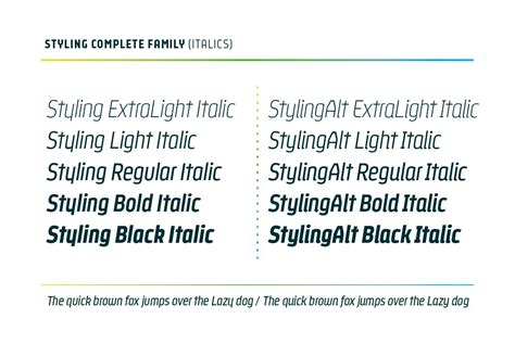 Styling Font Fontpath