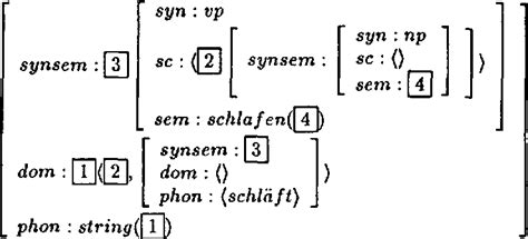 Figure 1 From Towards Uniform Processing Of Constraint Based Categorial