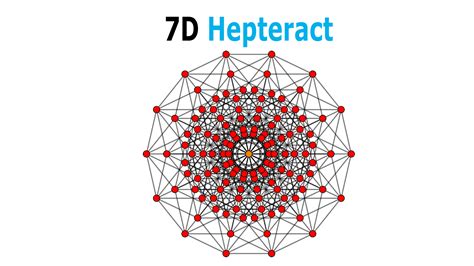 The Geometry Of The Fourth Dimension And The Space Time Continuum
