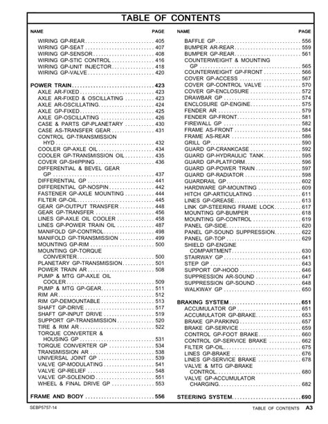 Cat 834k Wheel Dozer Parts Manual Lwy1 Up