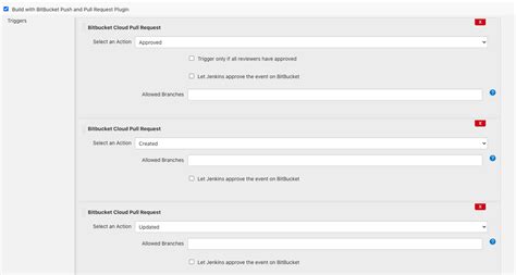 Jenkins Build Triggered From Push Event With Mercurial Instead Of Git