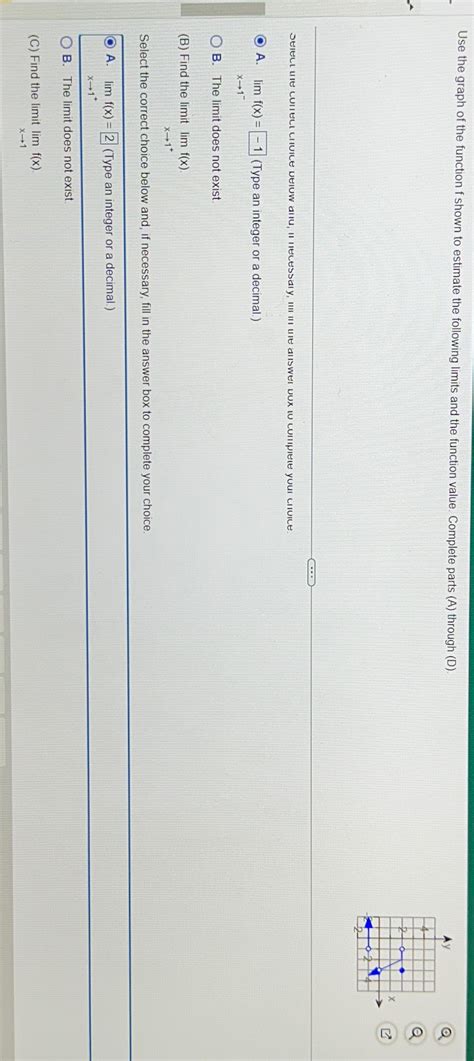Solved Use The Graph Of The Function F Shown To Estimate Chegg Com
