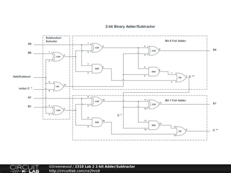 2310 Lab 2 2 Bit Addersubtractor Circuitlab