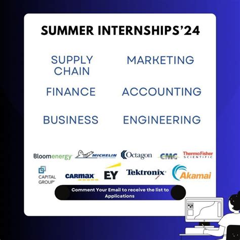 Harsh Gupta On Linkedin Internship Job Business Engineering