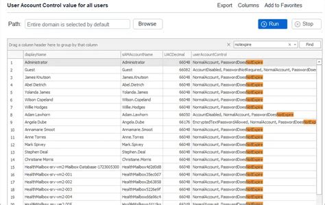 Useraccountcontrol Attribute Values Active Directory Pro