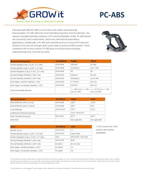 Microstructure Evolution In Metal Forming Processes 2012 Pdf 3 D Printing Materials Science