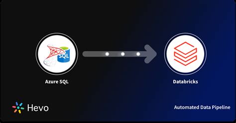 How To Load Data From Azure Sql To Databricks