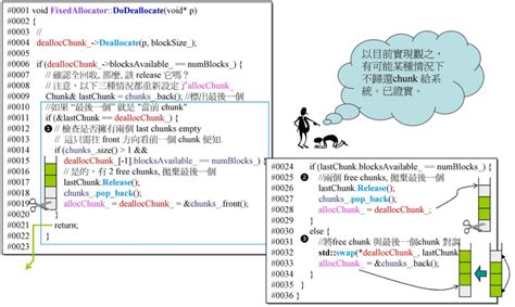 【c内存管理】15loki Allocator 源码分析 C经典c数据结构现代c现代c多线程c内存管理linux网络编程 Segmentfault 思否