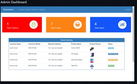 E Commerce Website Project In Php With Source Code And Report [ Download ] Kashipara