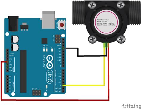 Water Flow Sensor Pinout And Interfacing With Arduino Measure Flow Rate