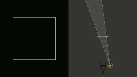 The Cycles Shader Encyclopedia — Blender Guru