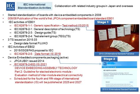 研究事例 福岡大学 半導体実装研究所 Institute Of Microelectronics Assembling And