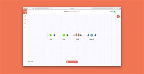 Using Automation To Boost Productivity In The Workplace N N Blog