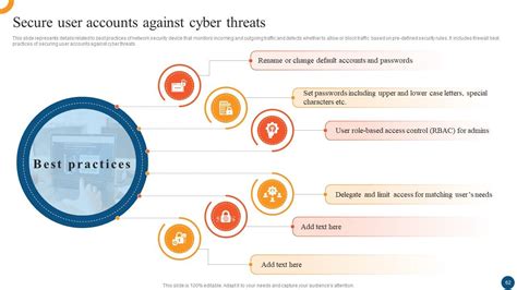 Top 10 Network Access Control Powerpoint Presentation Templates In 2025