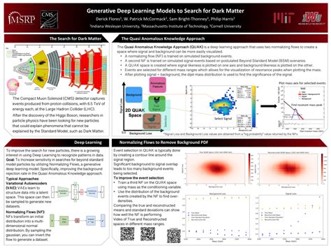 PDF Generative Deep Learning Models To Search For Dark Matter