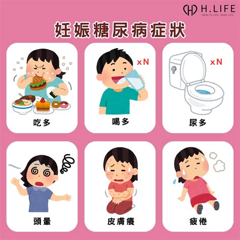 產檢要喝糖水如何預防妊娠糖尿病妊娠糖尿病對母嬰健康有影響嗎