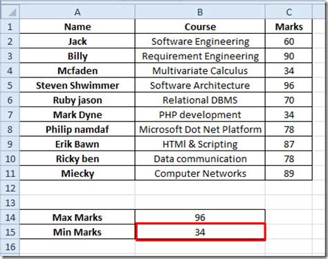 Find Max Min Values In Excel