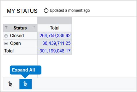 Pivot Widgets In 201080019 Onwards • Acumatica Dashboards • Acumatica