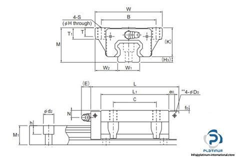 THK SHS C LINEAR GUIDE RAIL BLOCK Platinum International