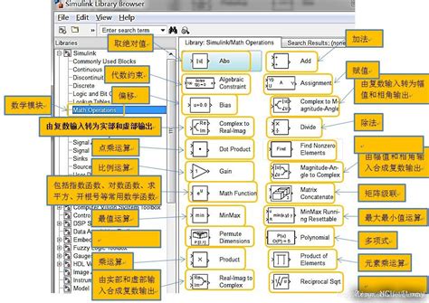 Simulink仿真教程4 模块库介绍unitdelay与delay区别 Csdn博客