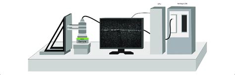 The Experimental Setup Consisting Of A Custom Probe Mount Download Scientific Diagram
