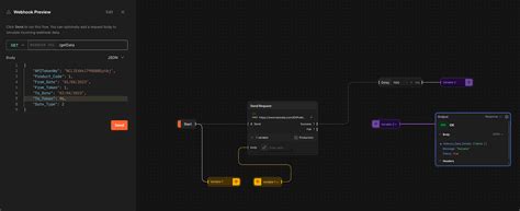 Creating A Postman Flow With Delay To Facilitate Gpt Actions Ask The Experts And Postman Tips