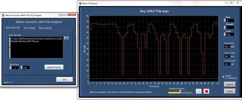 Waveform Analyzer Viacoustics
