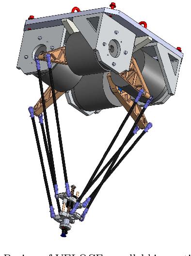 Figure 1 From A New Fast Nonlinear Model Predictive Control Of Parallel