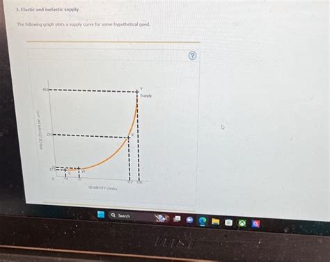 Solved 3 Elastic And Inelastic Supply The Following Graph