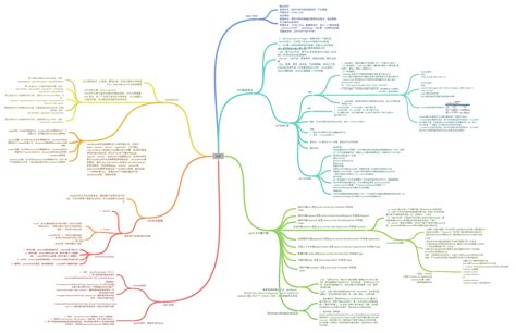 Jsp Jsp九大内置对象 会话对象session 类型 Rvletession