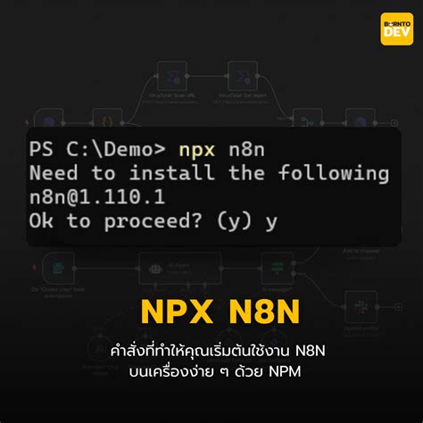 Borntodev 🔥 และแล้วก็มาถึงหัวใจหลักของเรื่องนั่นก็คือ Css ทำงานยังไง ถ้า Css เขียนมาแล้วมัน
