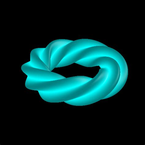 Custom Colormaps S3Dlib 3D Visualization With Python