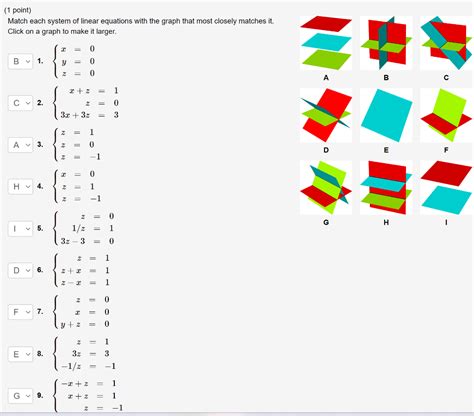 Solved Point Match Each System Of Linear Equations With Chegg