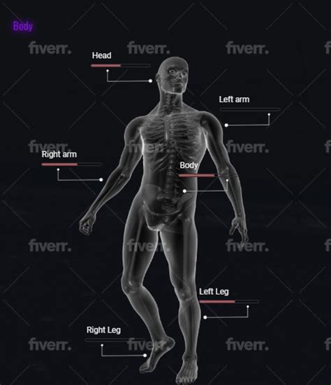 Fix All Your Fivem Esx And Qbcore Server Bugs By Pedro21n Fiverr