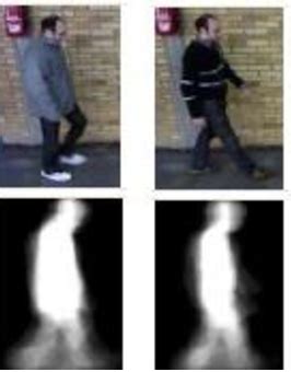 Figure From Human Gait Recognition Using Deep Convolutional Neural Network Semantic Scholar