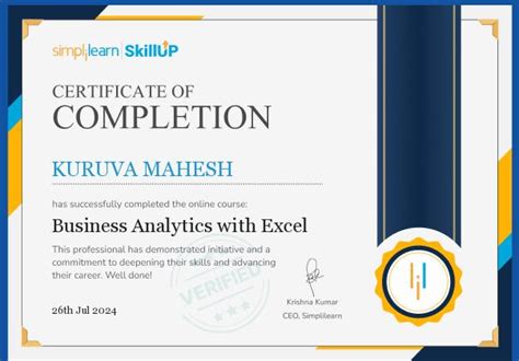 Mahesh Kuruva On Linkedin Kuruva Mahesh Has Successfully Completed The Online Course Business
