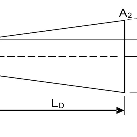 Schematic Of The Diffuser Parameters Download Scientific Diagram