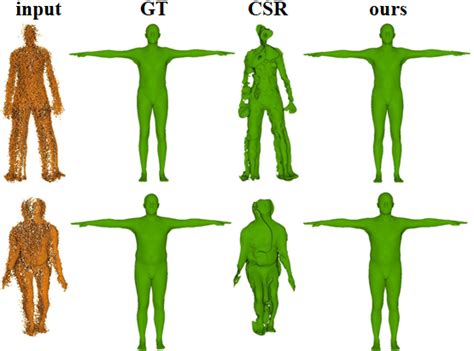 Comparison With The Conventional Surface Reconstruction From Point