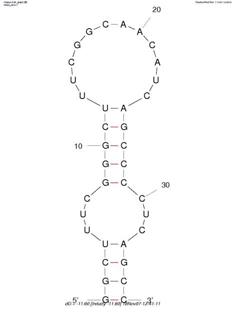 Apta Index™ Aptamer Database