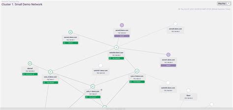 opsview packages enablement guide