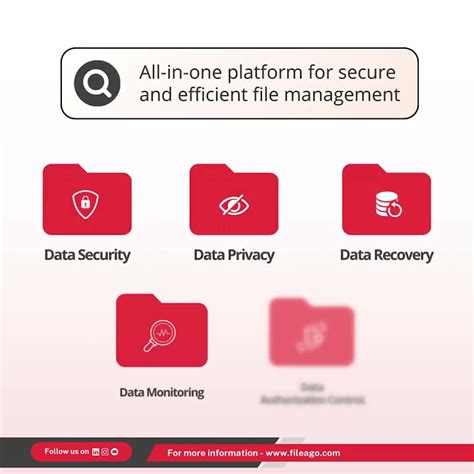 Master Your Data With Fileago Securitymanagement Innovation Securitysolutions Youtube